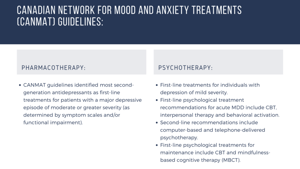 CANMAT – Psychiatry Education Forum