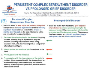 Persistent Complex Bereavement Disorder & Prolonged Grief Disorder ...