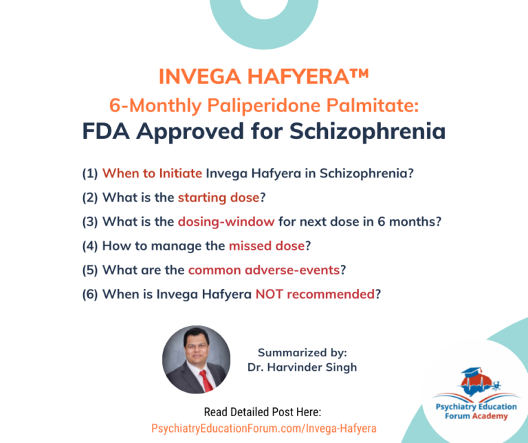 Invega Hafyera™ (6-monthly paliperidone palmitate): FDA Approved for ...