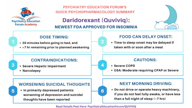 New Sleep Medication Approved: Daridorexant (Quviviq) – Psychiatry ...