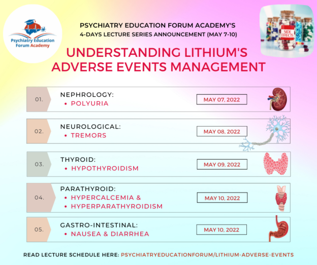 Lithium Induced Polyuria – Psychiatry Education Forum