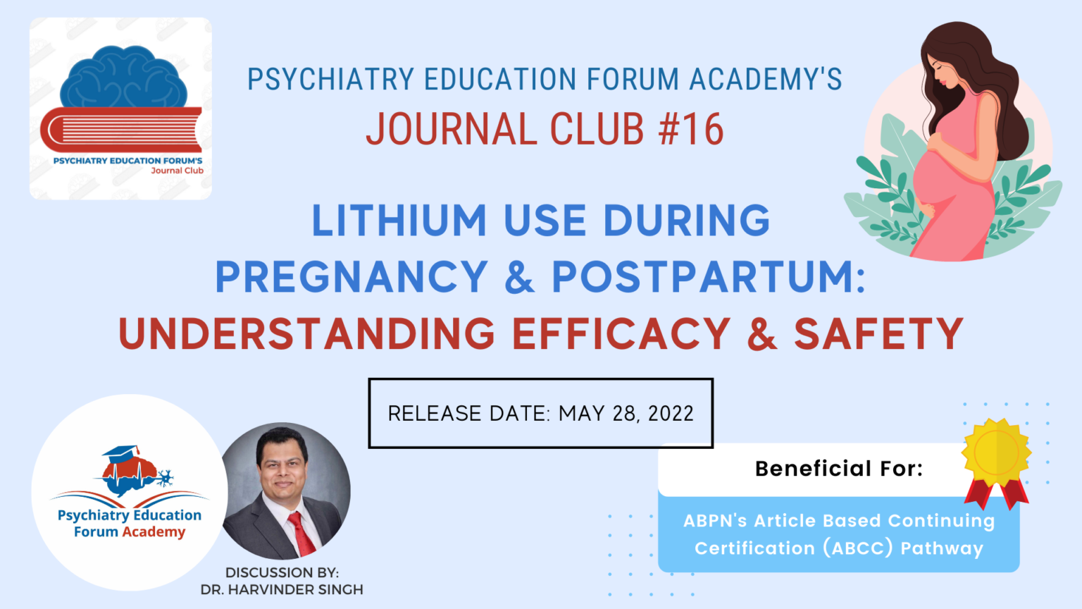 Lithium Level During Pregnancy & Postpartum – Psychiatry Education Forum