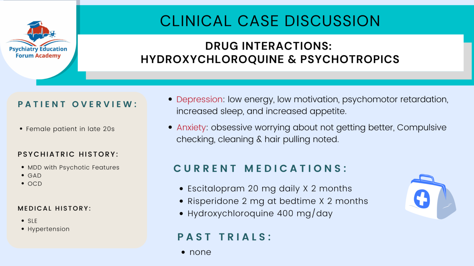 Hydroxychloroquine & Psychotropics Interaction – Psychiatry Education Forum