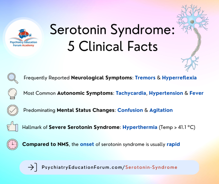 Serotonin Syndrome – Psychiatry Education Forum