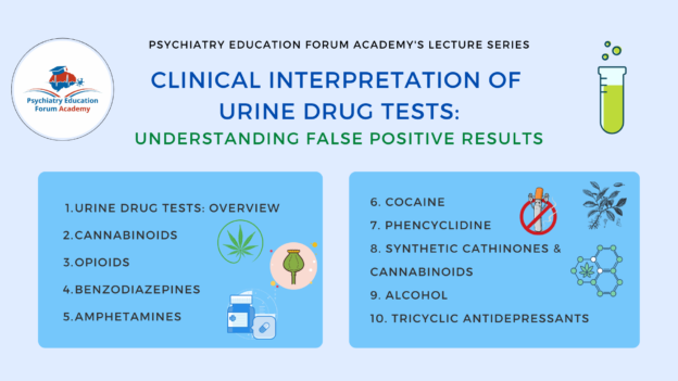 Understanding Urine Drug Testing for Benzodiazepines – Psychiatry ...