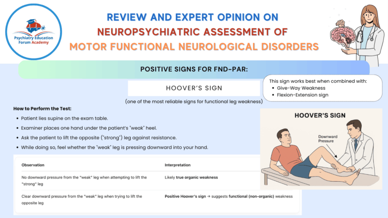 Understanding Hoover Test: to Differentiate Functional vs. Organic Limb ...